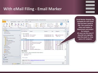eDOCS with and without eMail Filing | PPT
