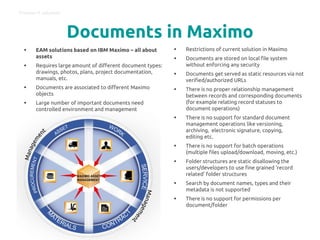 eDocumentus for IBM Maximo | PDF | Desktop Publishing | Computer Software and Applications