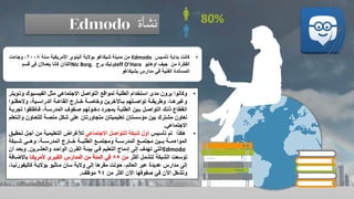 Edomodo guide | PPT