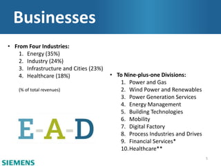Siemens Corporate Strategy and Proposed Acquisition | PPTX
