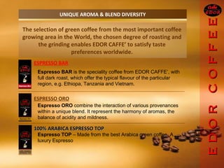 Edor Caffe Company Profile 2012 | PPT