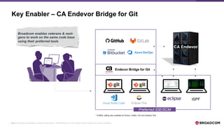 Enterprise DevOps Series: Using VS Code & Zowe | PDF