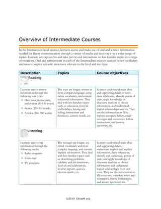 Edo scope and sequence intermediate | PDF