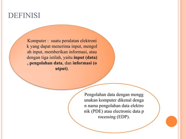 KONSEP DASAR SISTEM KOMPUTER | PPT