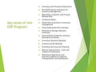 EDP on Principles of Inventory Management | PPTX
