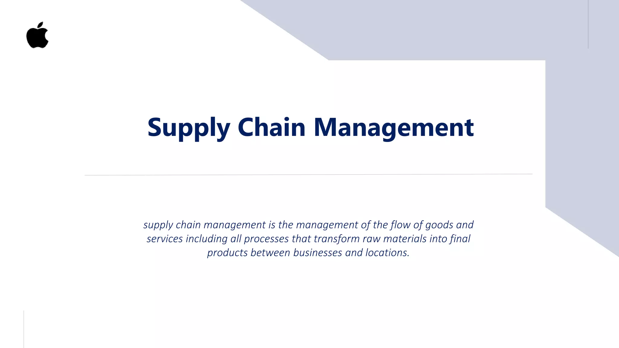 Supply Chain Management of Apple.inc By Laxmikant Kalal | PPT