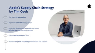 Supply Chain Management of Apple.inc By Laxmikant Kalal | PPT