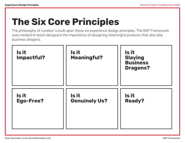 Experience Design Principles: Six Core Principles | PPT