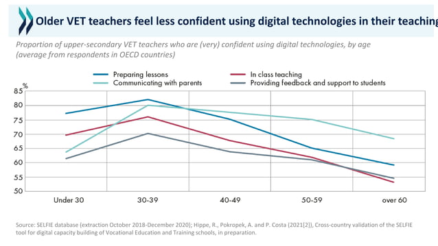 EDPC Ministerial-Digitalisation.pptx