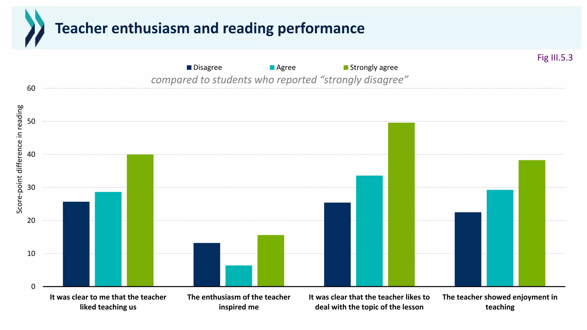 EDPC Ministerial -Equity.pptx