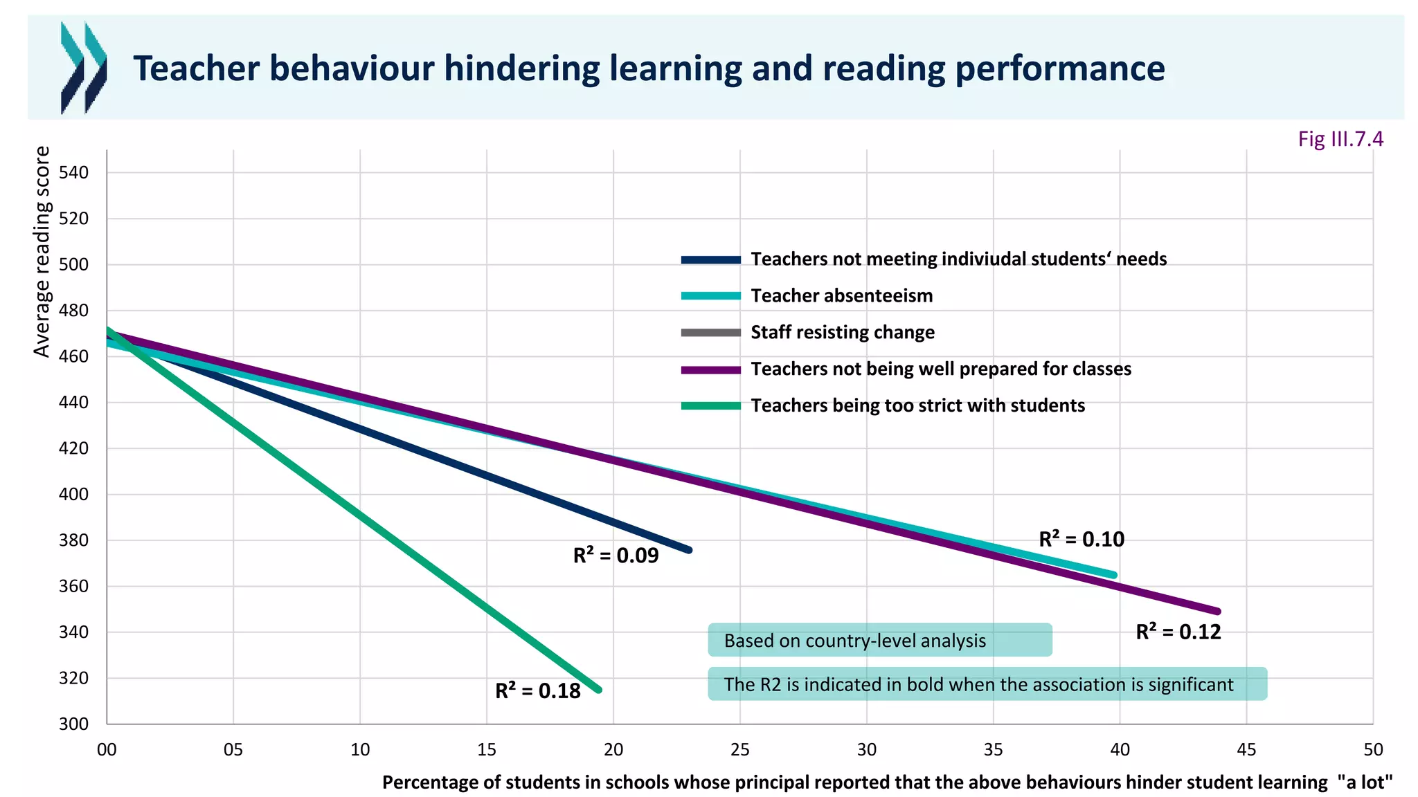 EDPC Ministerial -Equity.pptx