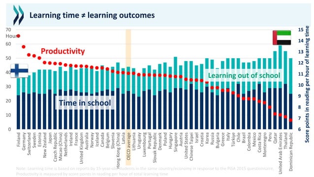 EDPC Ministerial -Equity.pptx