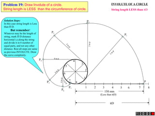 Edp curves2 | PPT