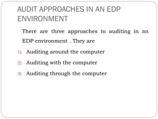 Auditing in EDP Environment/Computerized Audit | PDF