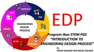 Engineering Design Process, EDP for School Students | PPTX