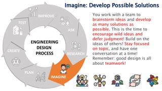 Engineering Design Process, EDP for School Students | PPTX