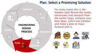 Engineering Design Process, EDP for School Students | PPTX