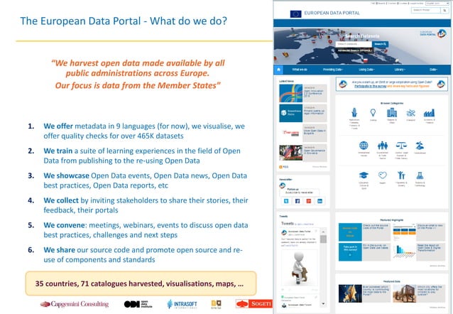 European Data Portal - Activities in a nutshell | PDF | Business | Business and Finance