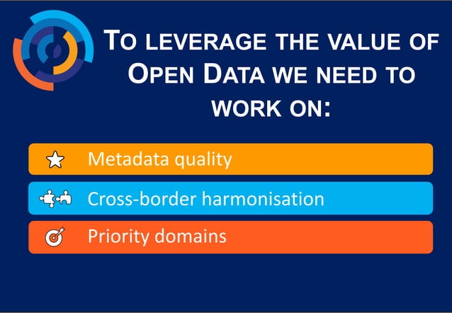 European Data Portal - Activities in a nutshell | PDF | Business | Business and Finance