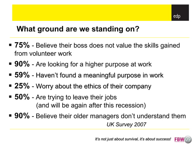 Edp health, safety & environment consultants corporate social ...