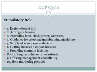 EDP in india | PPTX