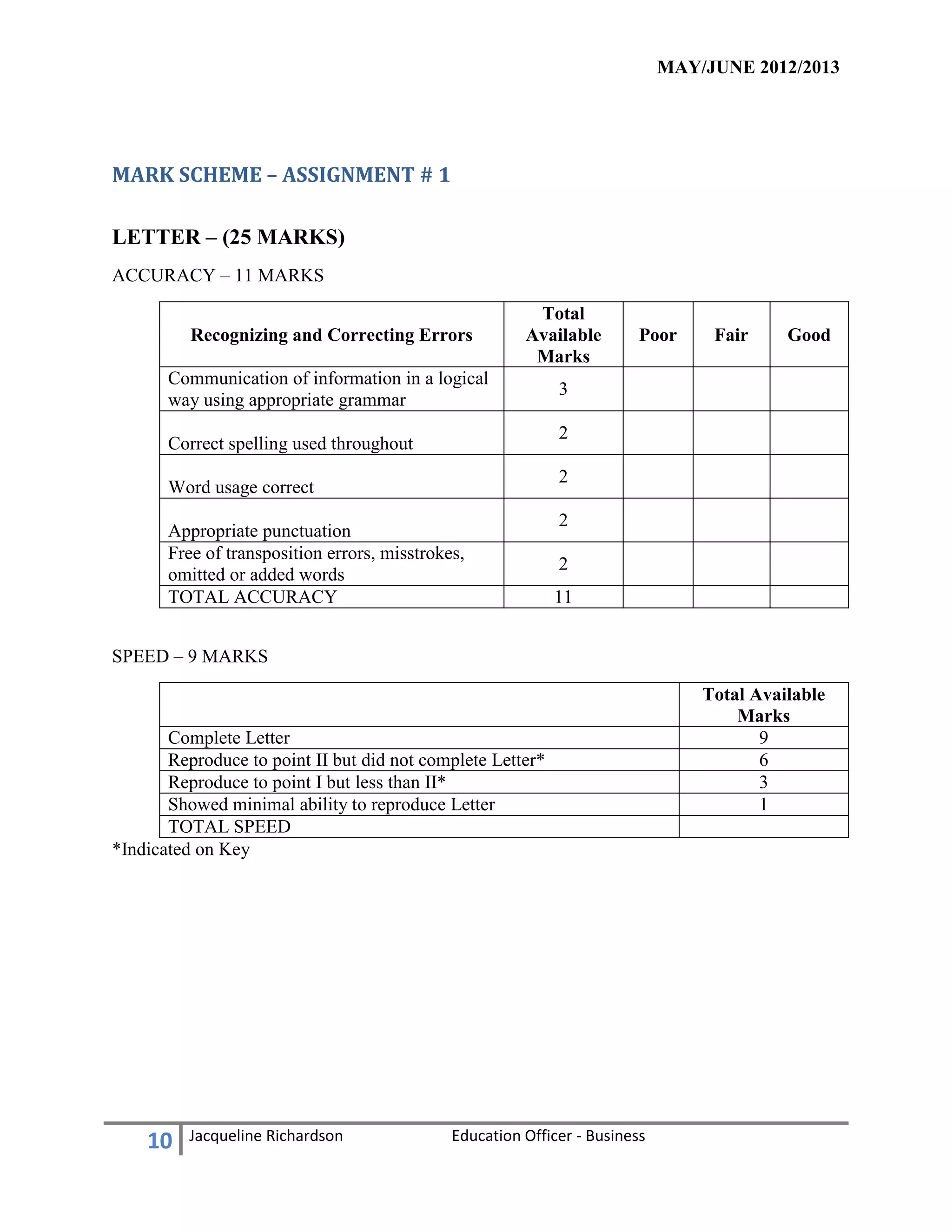 Edpm 2013 sba | DOCX | Educational Assessment | Education