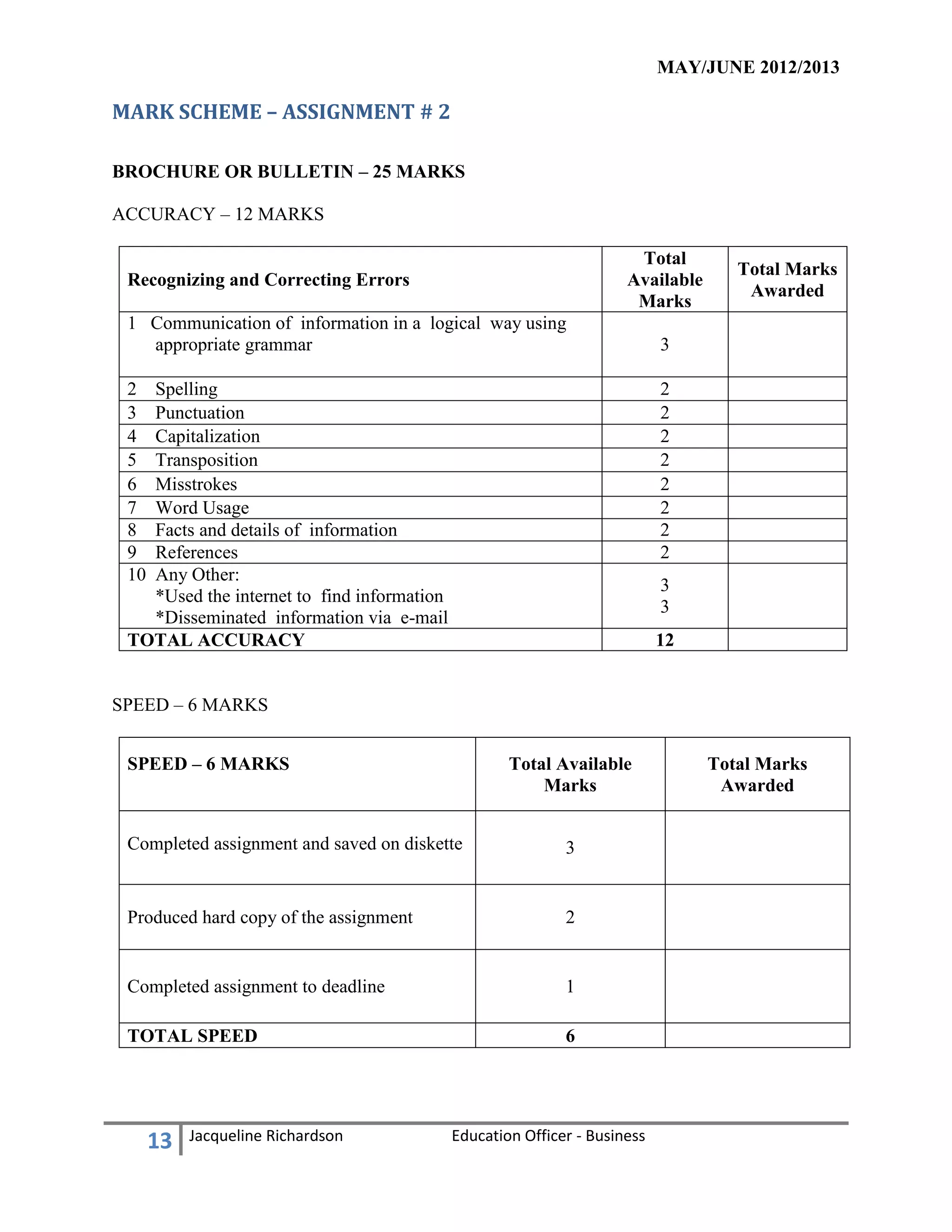 Edpm 2013 sba | DOCX | Educational Assessment | Education
