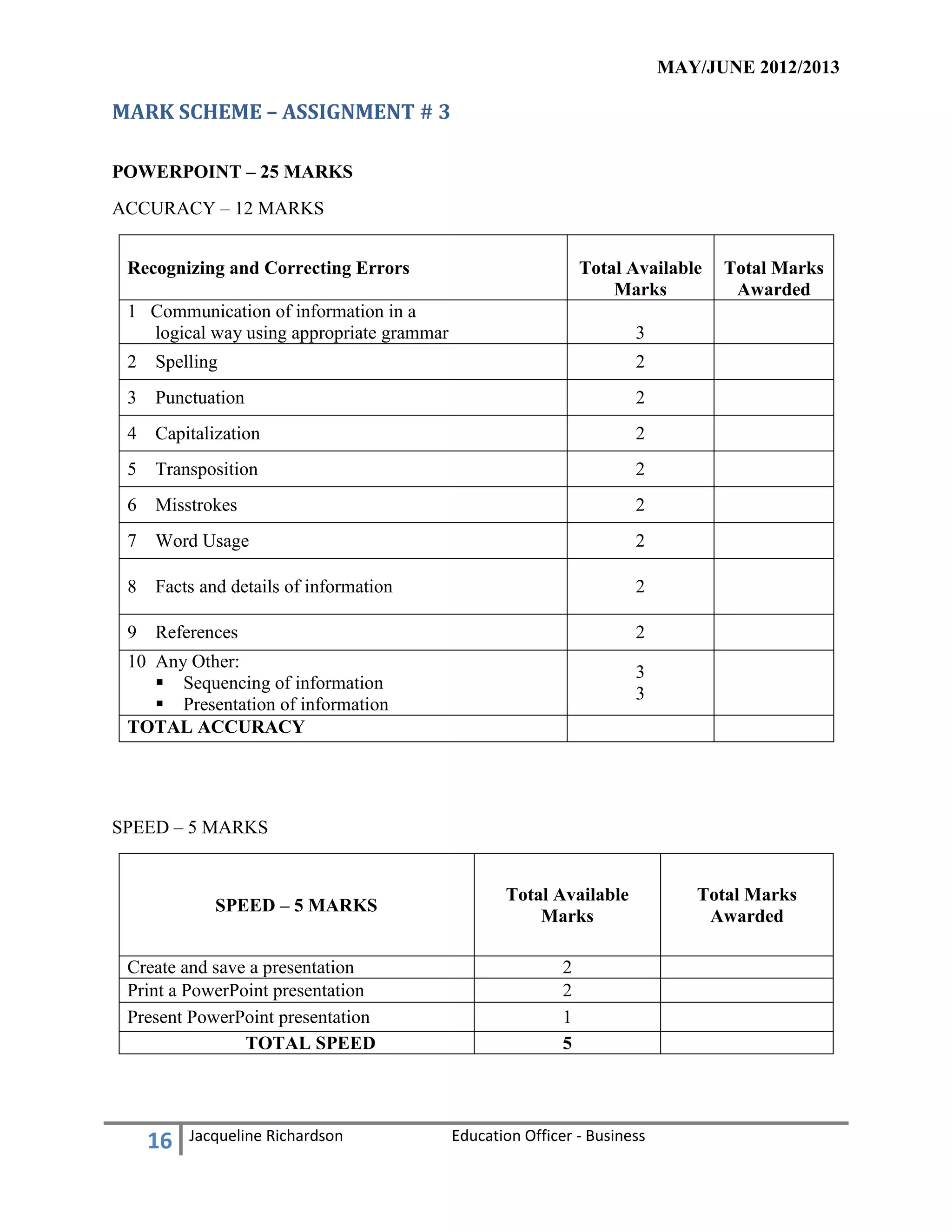 Edpm 2013 sba | DOCX | Educational Assessment | Education