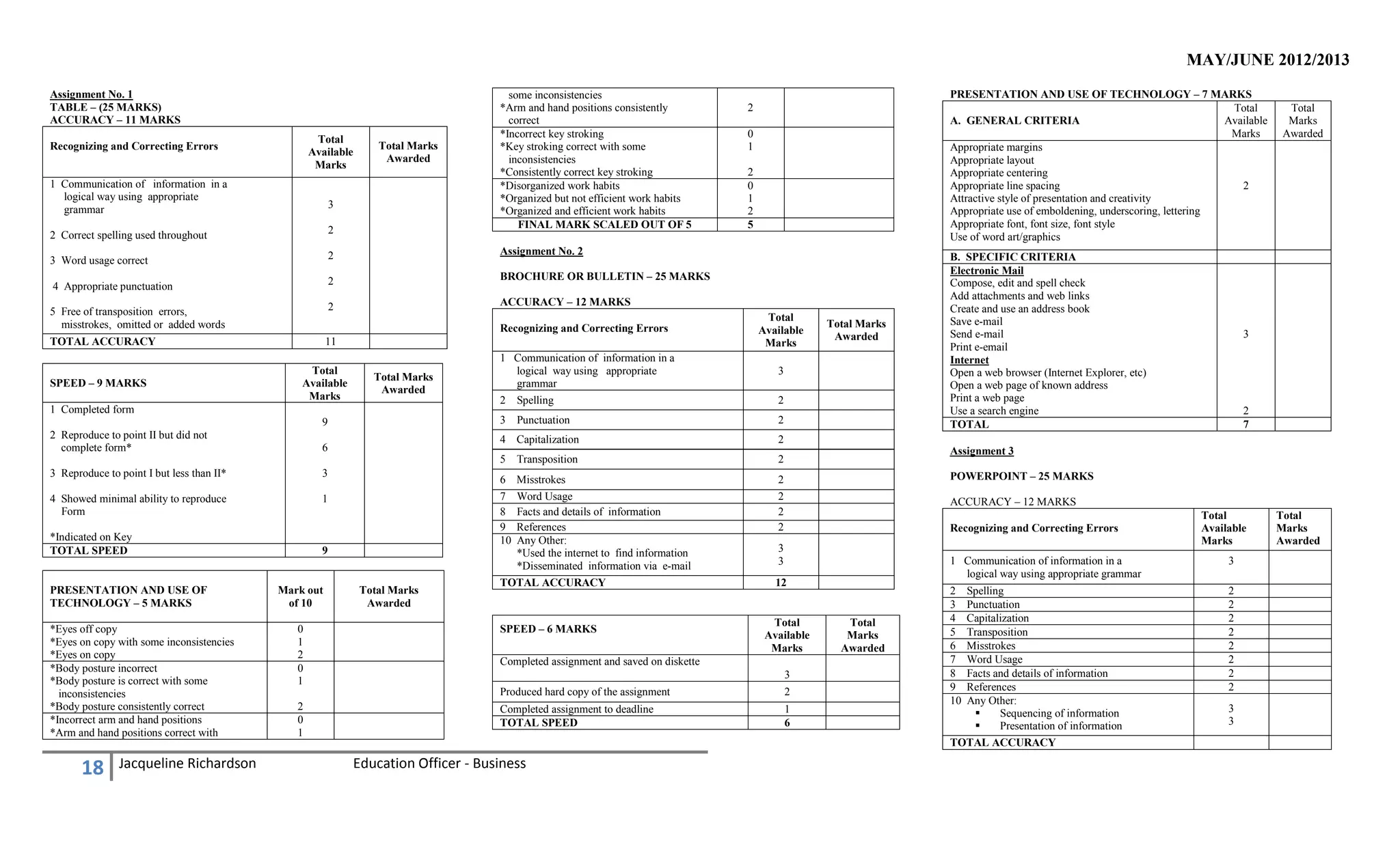 Edpm 2013 sba | DOCX | Educational Assessment | Education