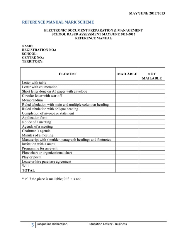 Edpm 2013 sba | DOCX | Educational Assessment | Education
