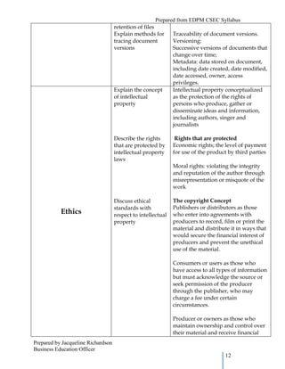 Electronic Document Preparation And Management Course Outline | DOC