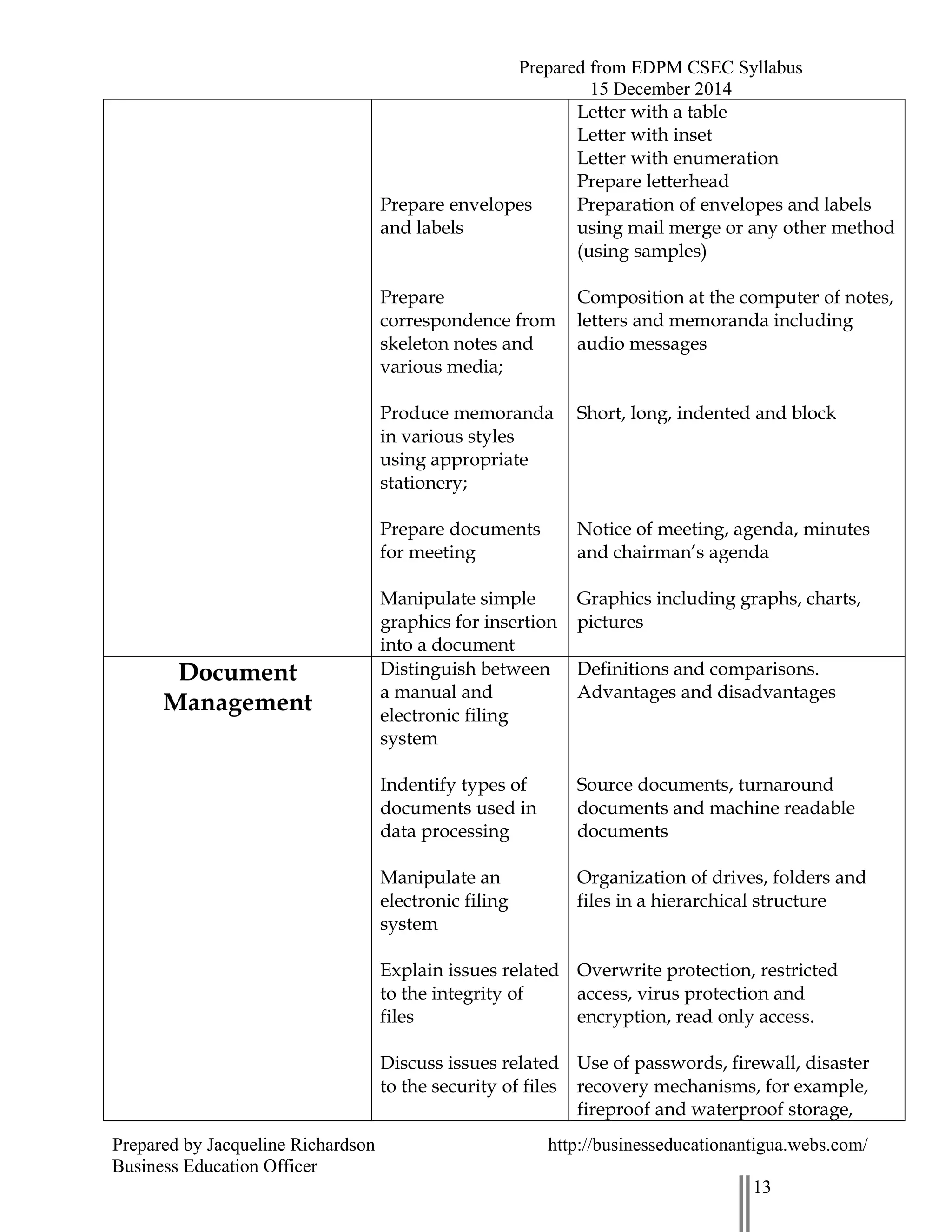 Electronic Document Preparation and Management Outline | DOC
