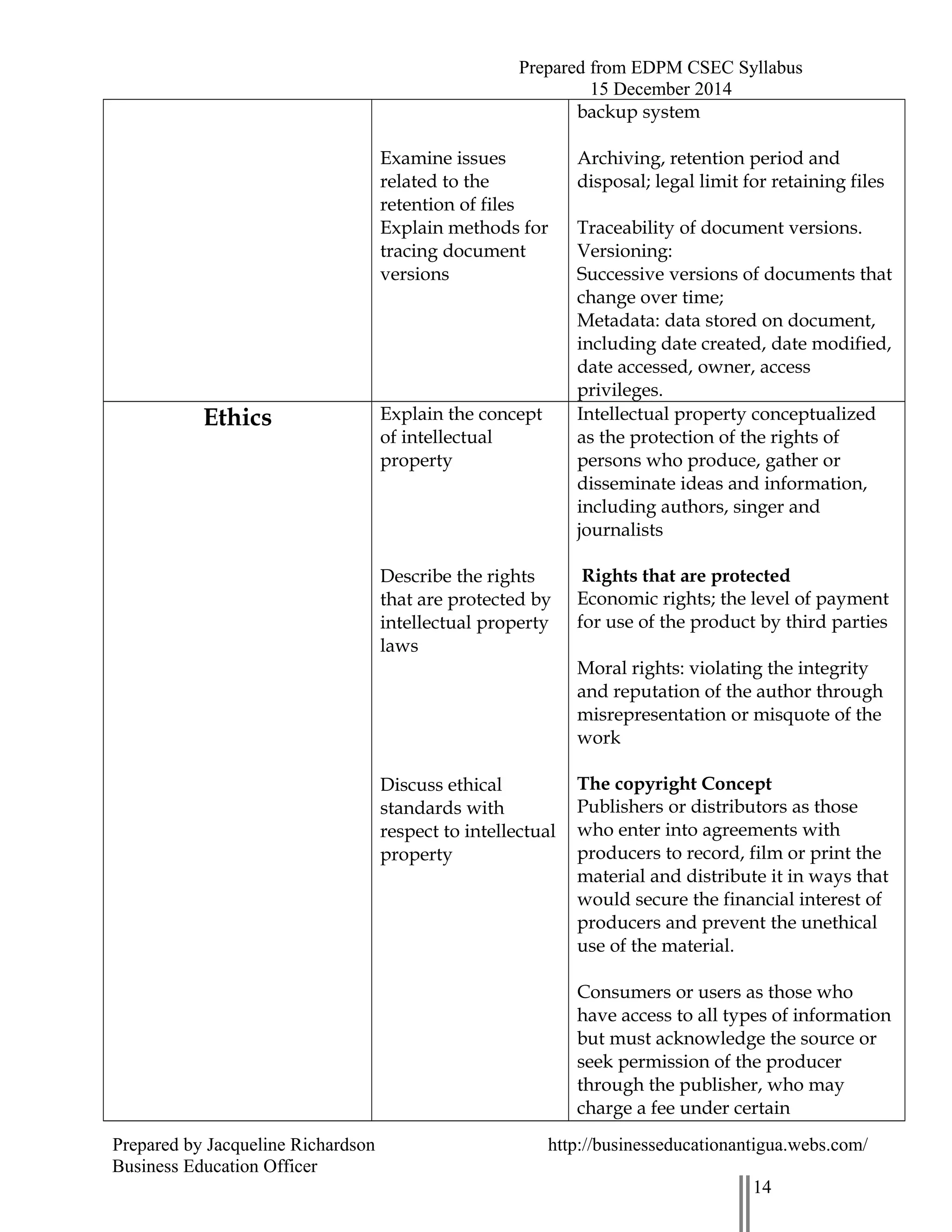 Electronic Document Preparation and Management Outline | DOC