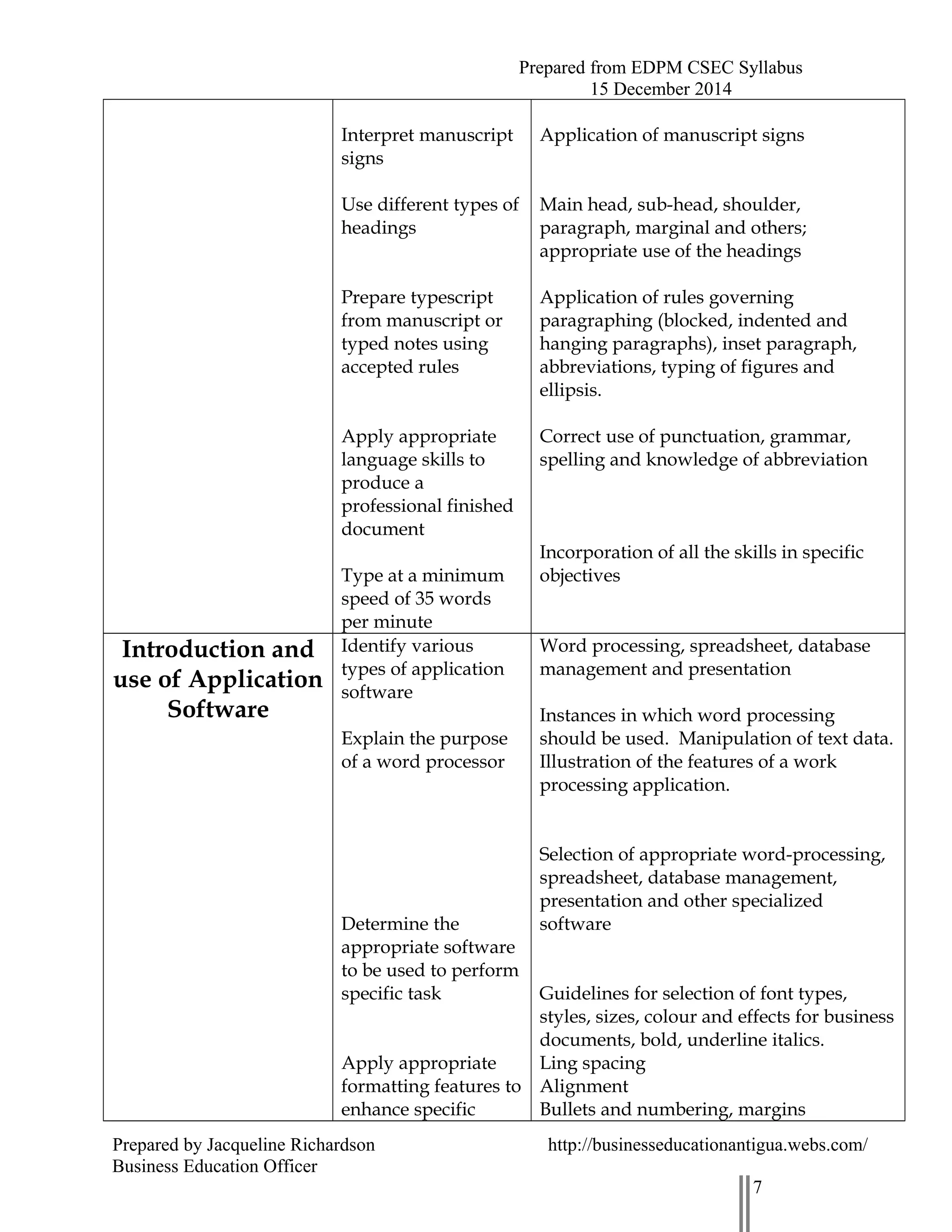 Electronic Document Preparation and Management Outline | DOC