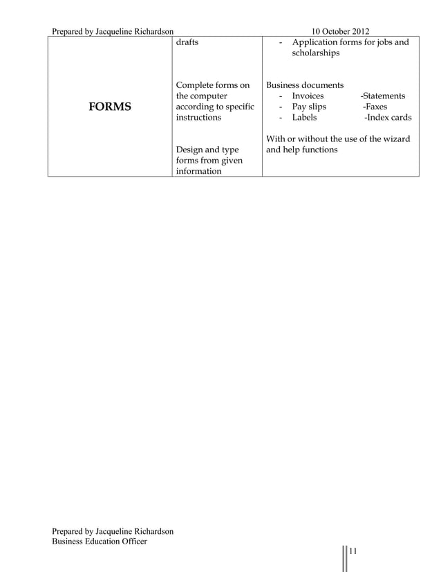 Edpm outline | DOC | Operating Systems | Computer Software and Applications