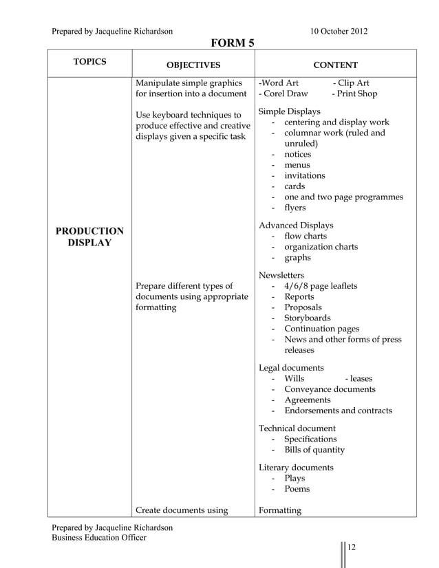 Edpm outline | DOC | Operating Systems | Computer Software and Applications