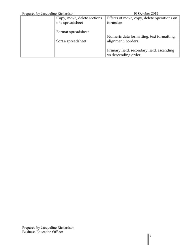 Edpm outline | DOC | Operating Systems | Computer Software and Applications