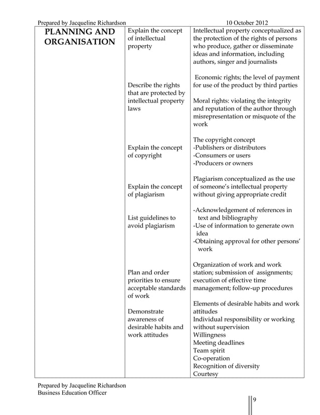 Edpm outline | DOC | Operating Systems | Computer Software and Applications