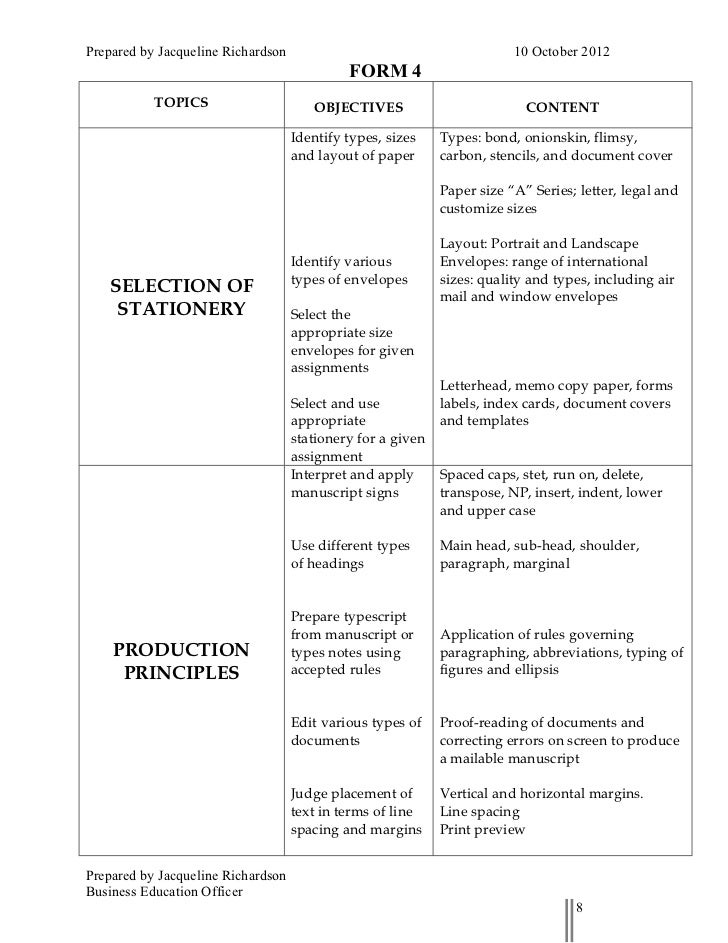 Edpm Outline