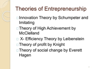 Entrepreneurship Development- Unit 2 | PPTX