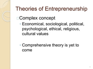 Entrepreneurship Development- Unit 2 | PPTX