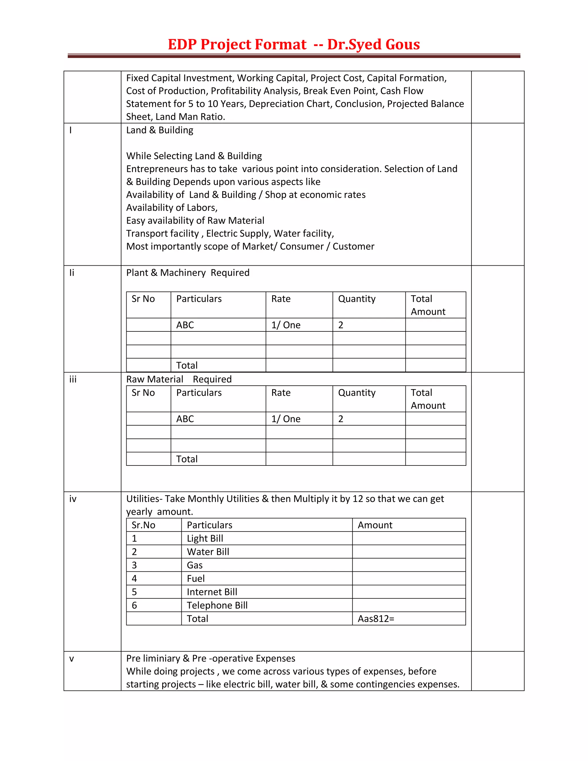 Edp project format | PDF