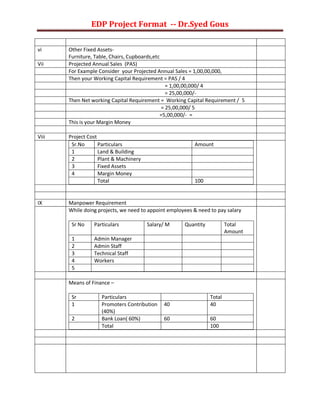 Edp project format | PDF
