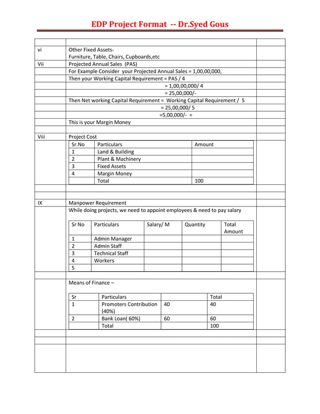 Edp project format | PDF | Business Accounting & Finance | Business