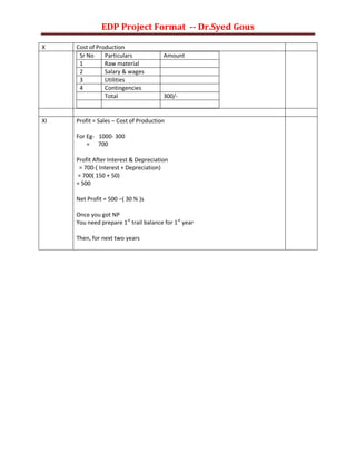 Edp project format | PDF