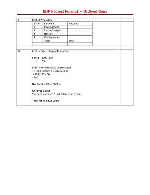 Edp project format | PDF | Business Accounting & Finance | Business
