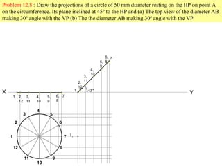Edp projection of planes | PPT