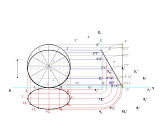 Edp projection of planes | PPT