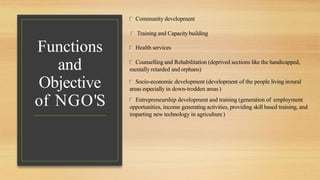 Entrepreneurship.pptx