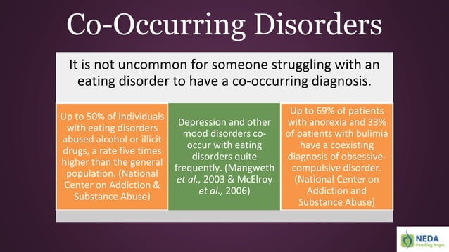 Nutrition Assessment of Eating Disorders | PPTX